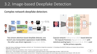 SSII2021 [SS2] Deepfake Generation and Detection – An Overview （ディープフェイクの生成と検出） | PDF