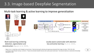SSII2021 [SS2] Deepfake Generation and Detection – An Overview （ディープフェイクの生成と検出） | PDF