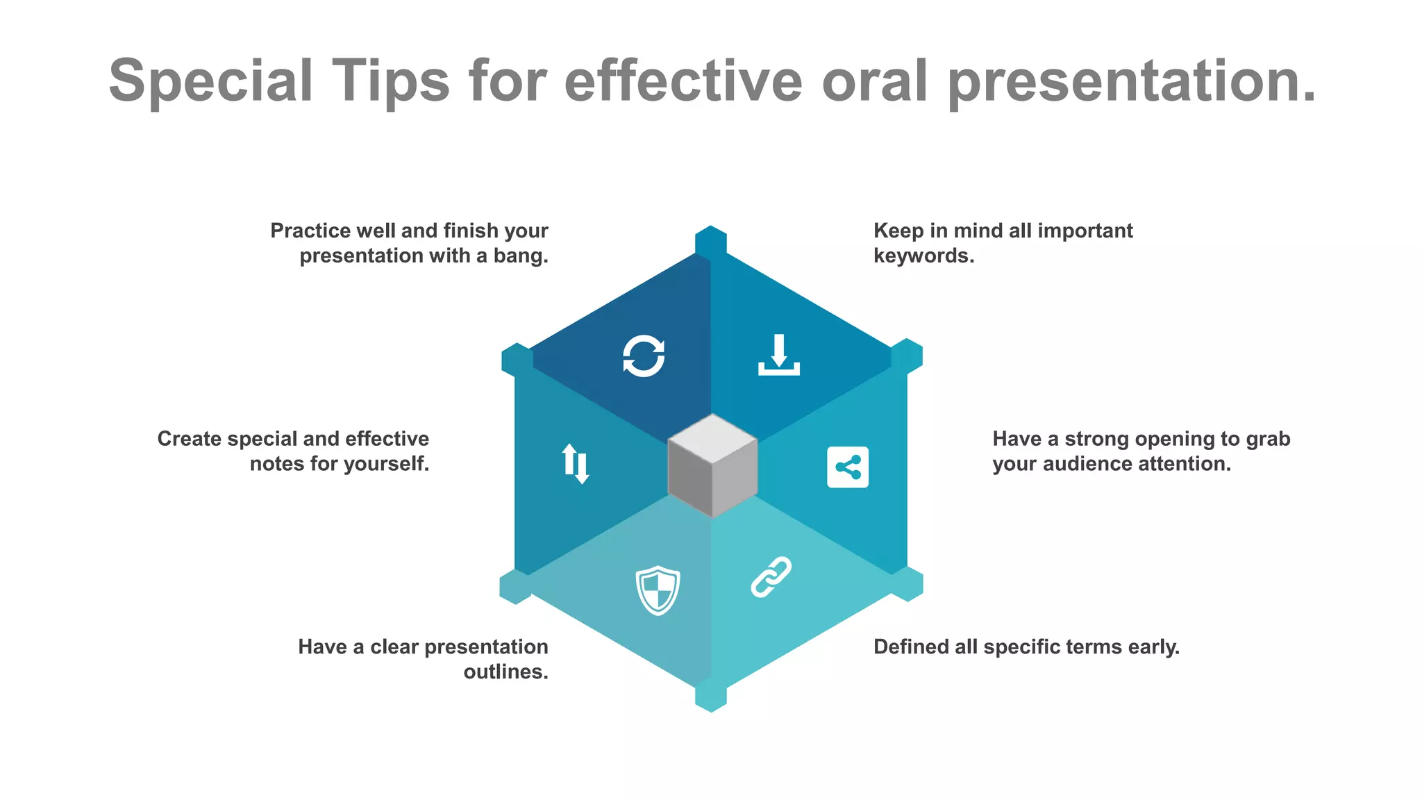 Viva Voce: Oral Presentation | PPTX
