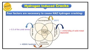 Welding Defects [PART-2] HYDROGEN INDUCED CRACKING | COLD CRACKING ...