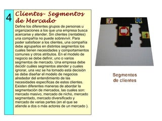 Rompecabezas del modelo de negocios II | PPT