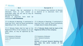 Secretarial Standards 2- Shareholders Meetings - Amednment | PPTX