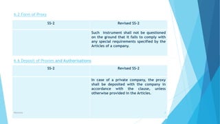 Secretarial Standards 2- Shareholders Meetings - Amednment | PPTX