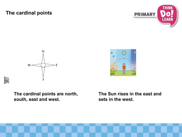 Ss2 presentation-u2-m1 | PPT
