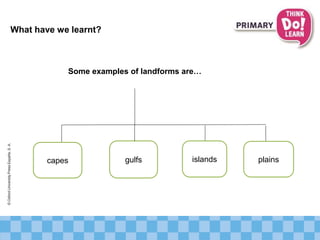 Ss2 presentation-u4-m1 | PPT