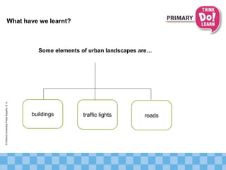 Ss2 presentation-u4-m1 | PPT