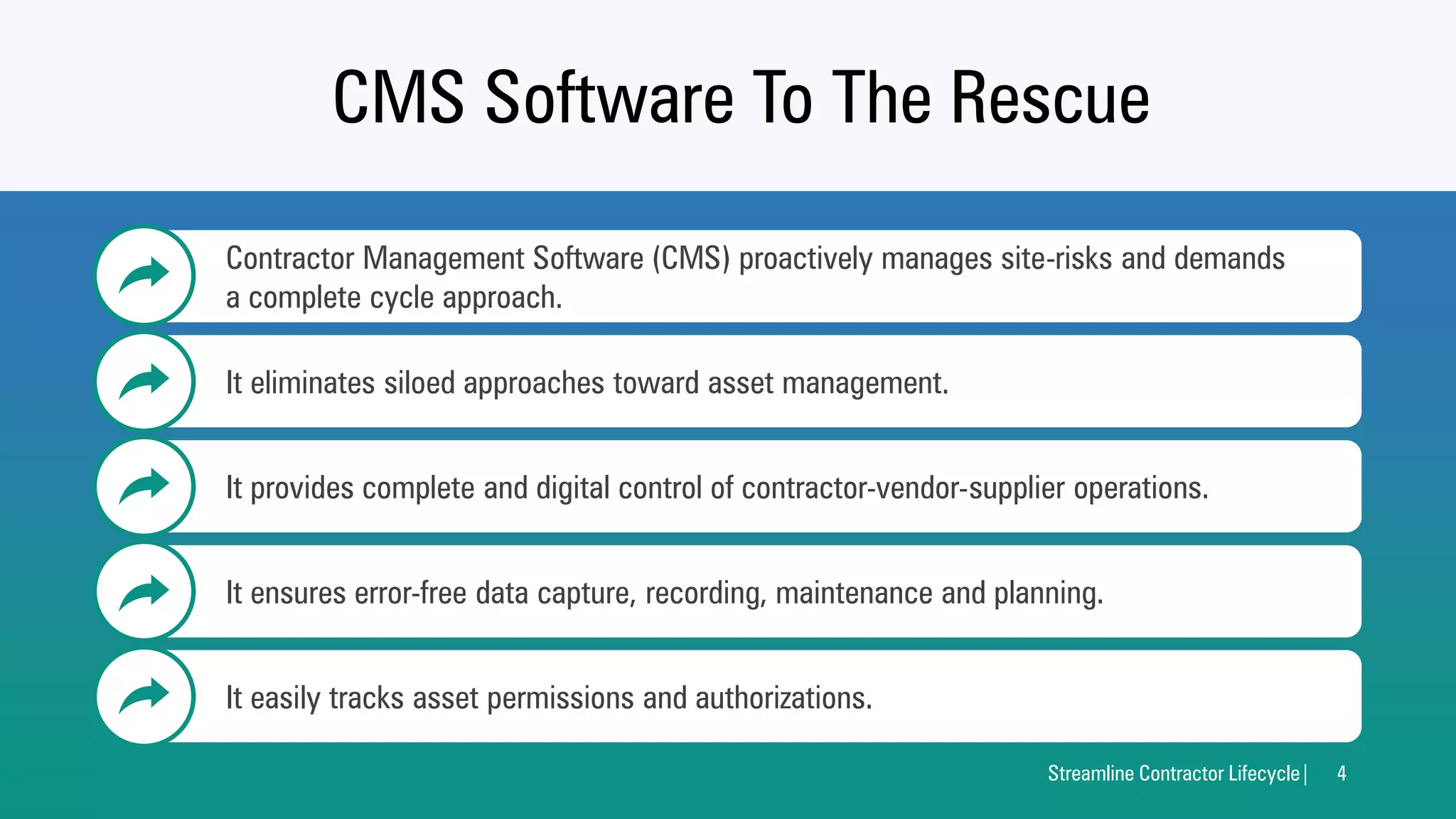Streamline Contractor Lifecycle | PPT