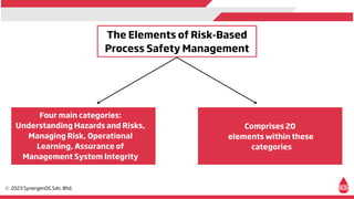 Implementing Risk-Based Process Safety Management in the Oil and Gas ...