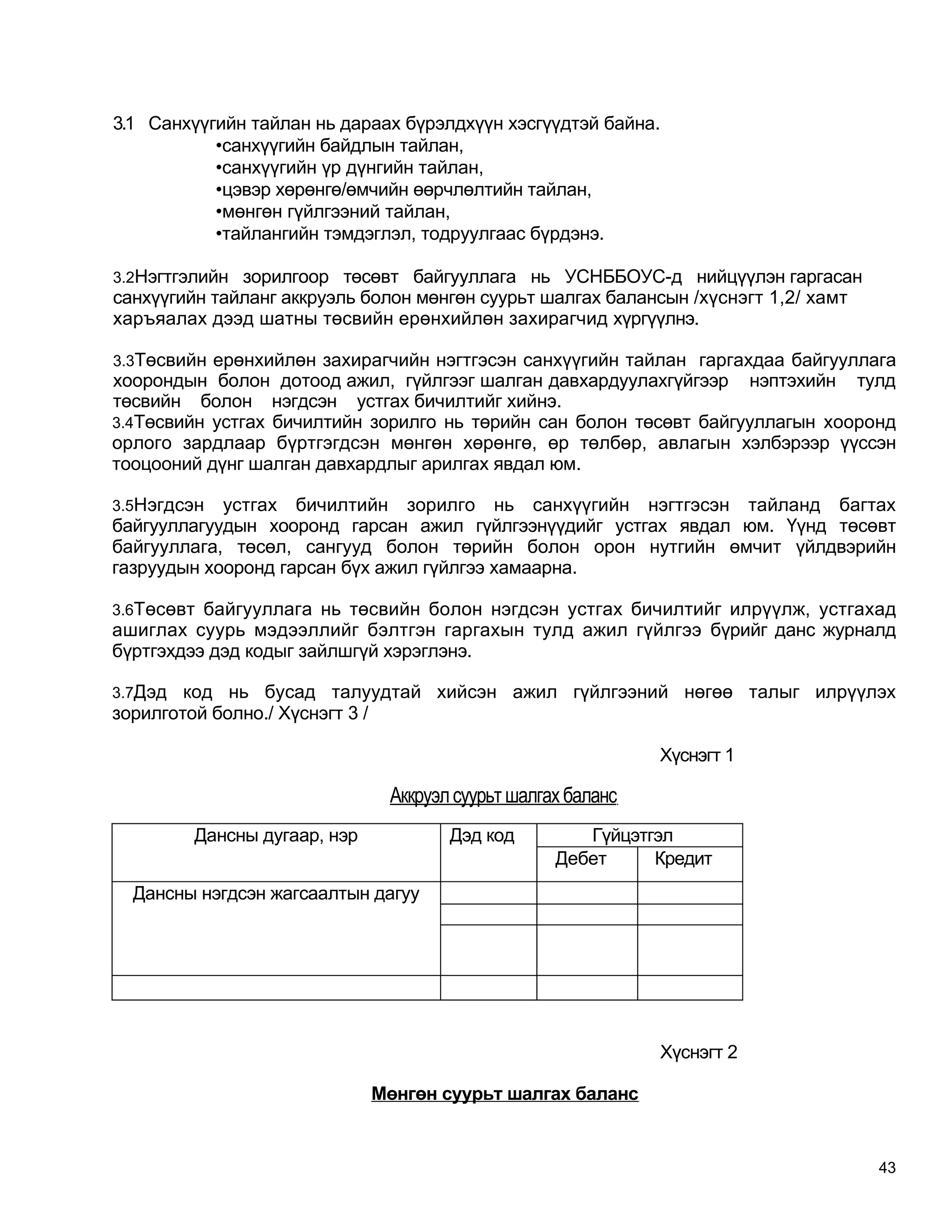 Сангийн сайдын 2010 оны 388 дугаар тушаал | DOC