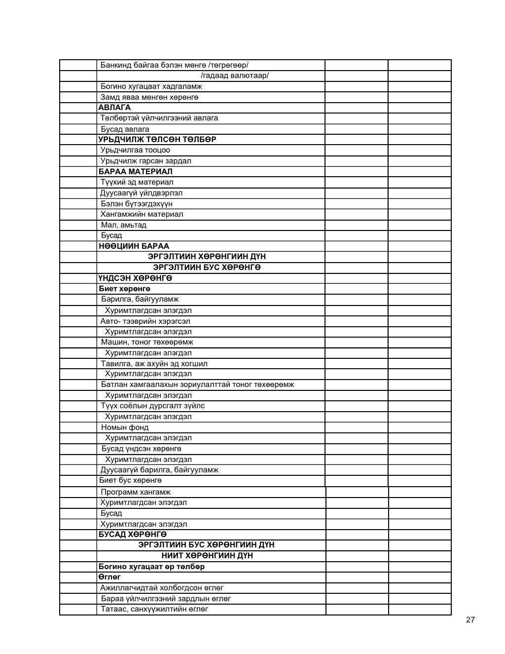 Сангийн сайдын 2010 оны 388 дугаар тушаал