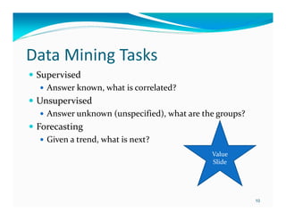 Data Mining with Excel 2010 and PowerPivot 201106 | PPT