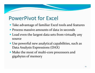 Data Mining with Excel 2010 and PowerPivot 201106 | PPT