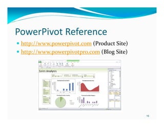 Data Mining with Excel 2010 and PowerPivot 201106 | PPT