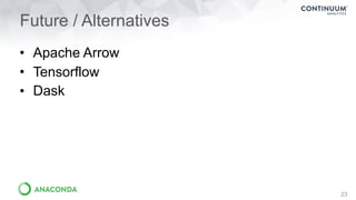 Spark Summit 2016: Connecting Python to the Spark Ecosystem | PDF ...