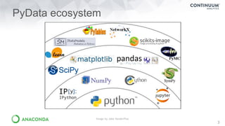 Spark Summit 2016: Connecting Python to the Spark Ecosystem | PDF ...