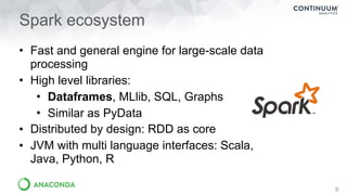 Spark Summit 2016: Connecting Python to the Spark Ecosystem | PDF ...