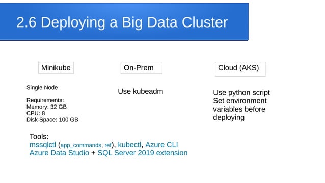 Introduction to SQL Server Big Data Clusters | PPT Introduction to SQL Server Big Data Clusters | PPT