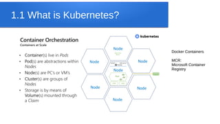Introduction to SQL Server Big Data Clusters | PDF