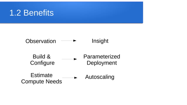 Introduction to SQL Server Big Data Clusters | PPT Introduction to SQL Server Big Data Clusters | PPT