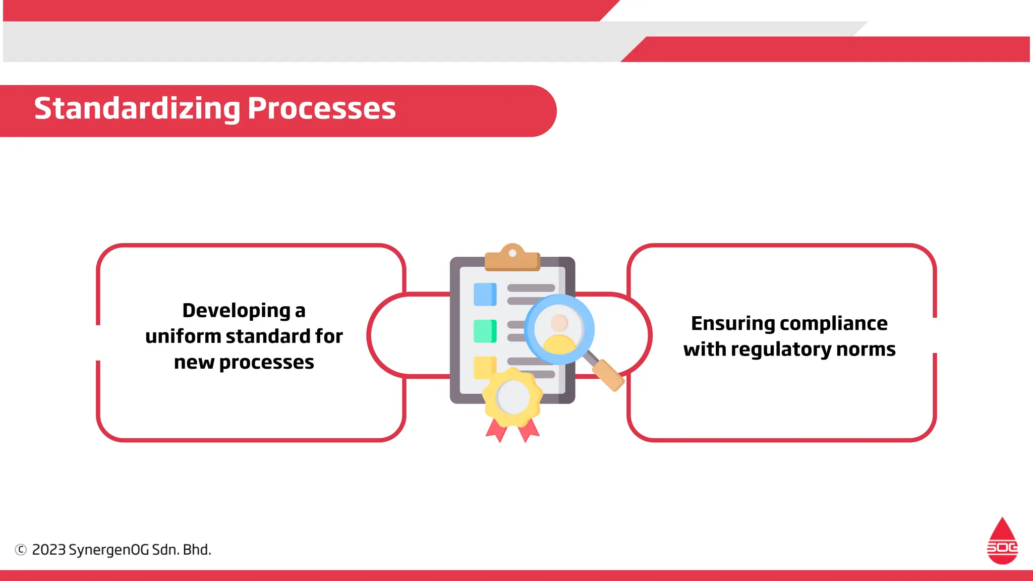 Transforming Process Safety Management: Challenges, Benefits, and Transition to Future Practices ...