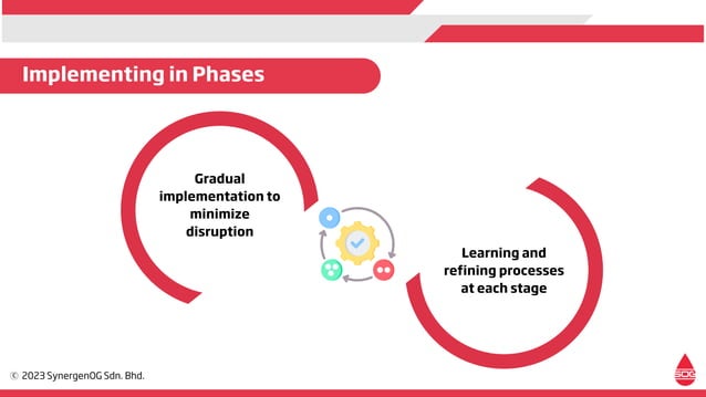 Transforming Process Safety Management: Challenges, Benefits, and ...