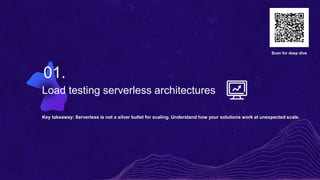 Serverless Summit 21 - Resilient serverless architecture on AWS | PPT