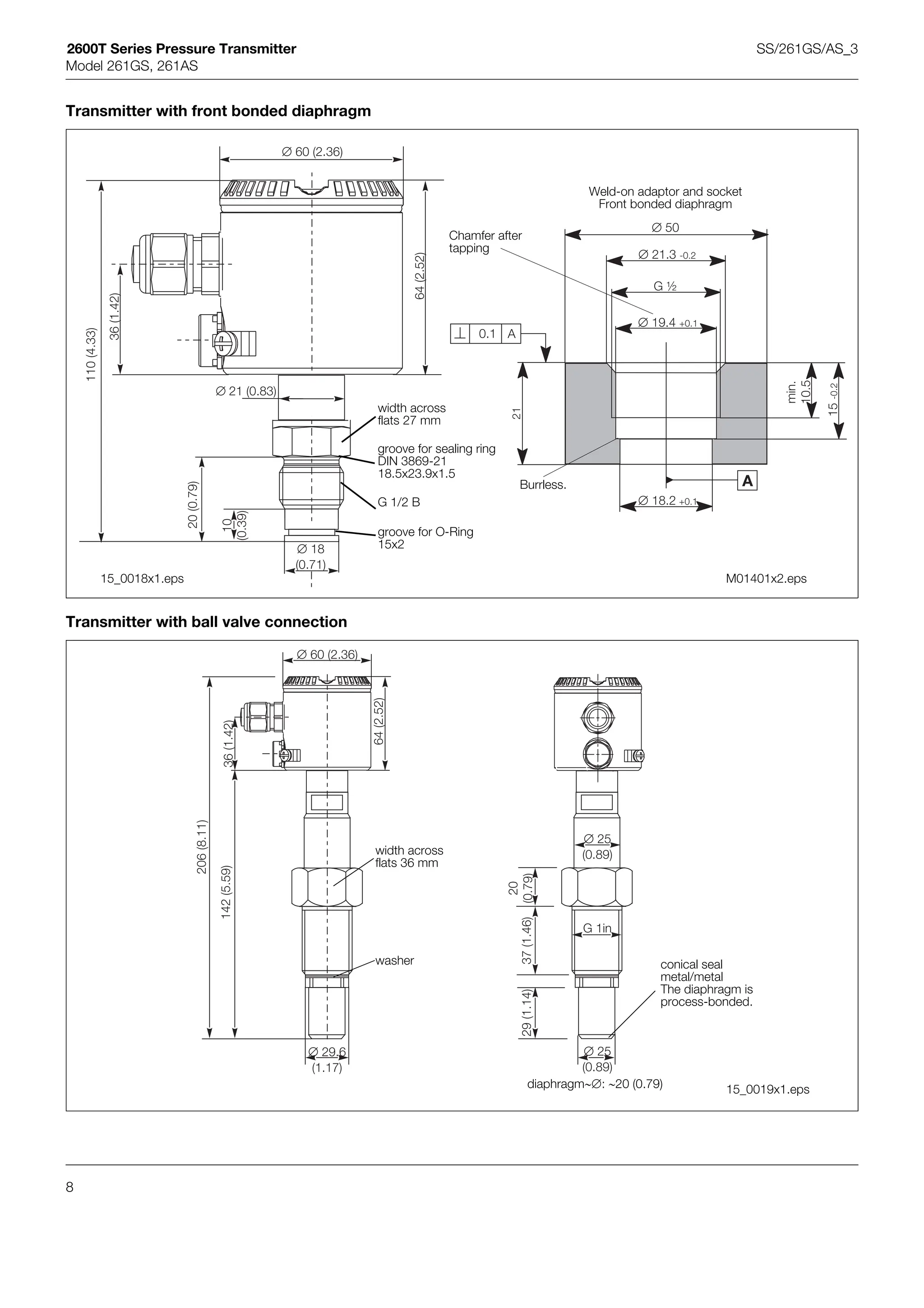2600T Series Pressure Transmitter Model 261GS Gauge Model 261AS ...