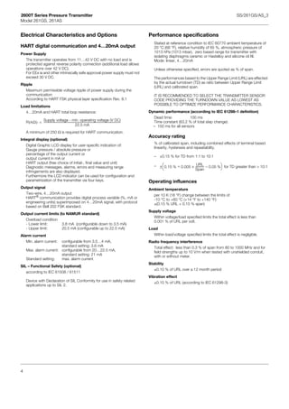 2600T Series Pressure Transmitter Model 261GS Gauge Model 261AS ...