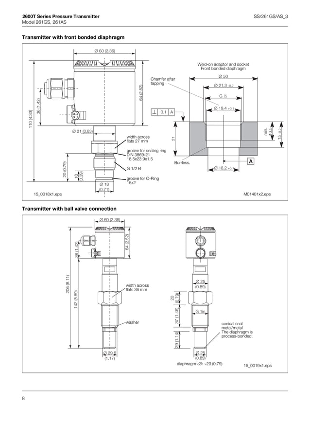 2600T Series Pressure Transmitter Model 261GS Gauge Model 261AS ...