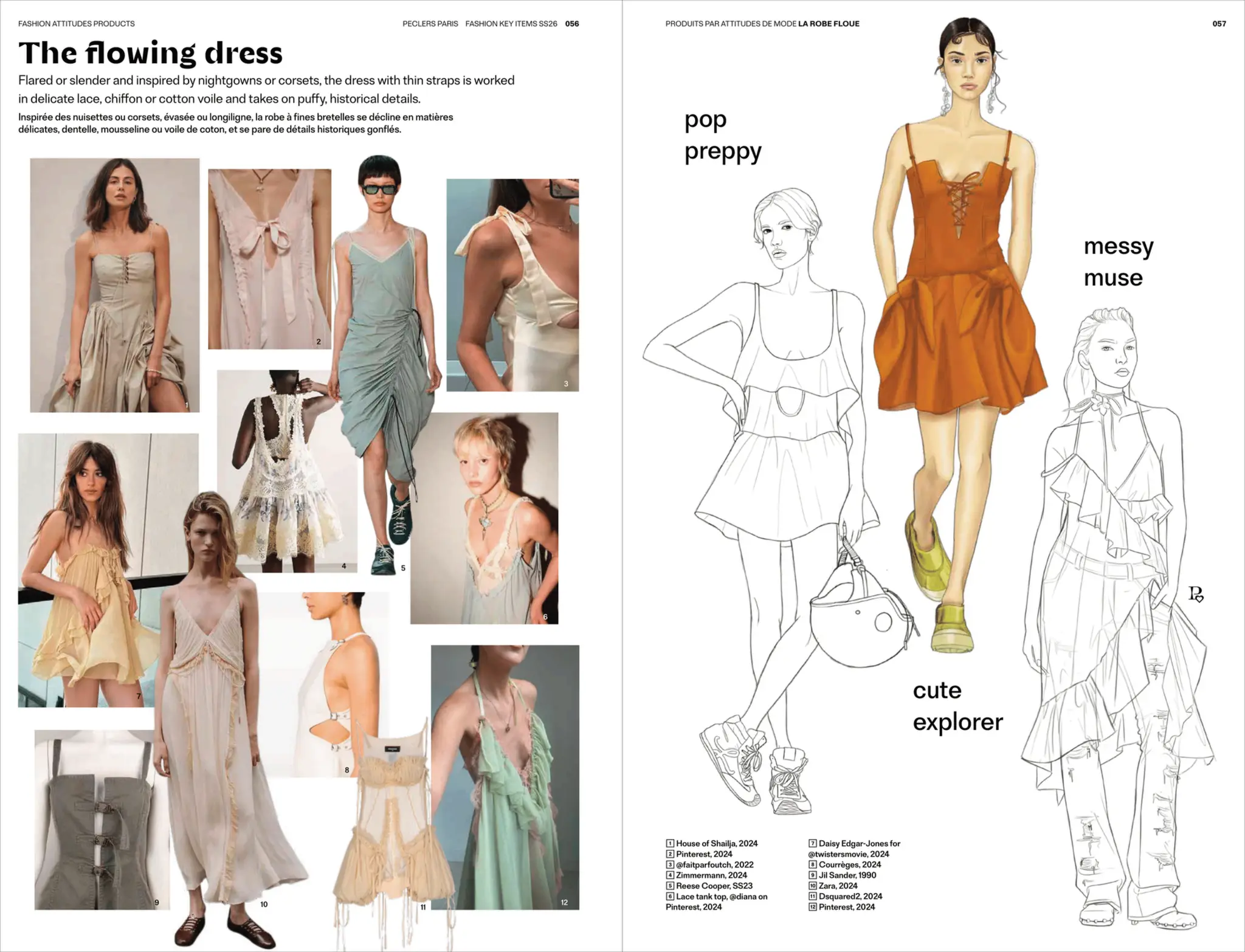 SS26 Fashion Key Items Trend Book Peclers Paris | PDF