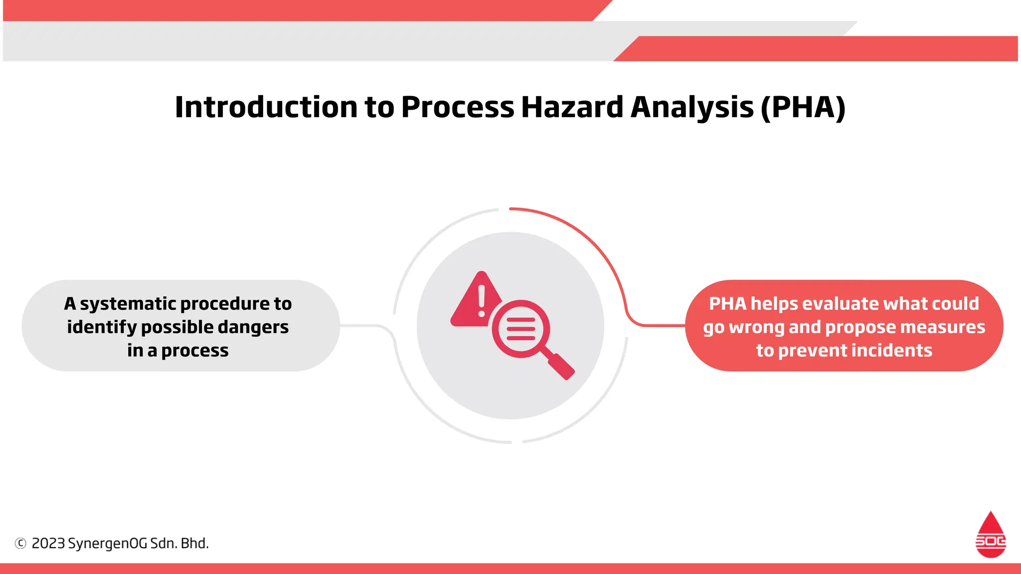 Demystifying Process Hazard Analysis (PHA) in the Oil and Gas Industry | PDF