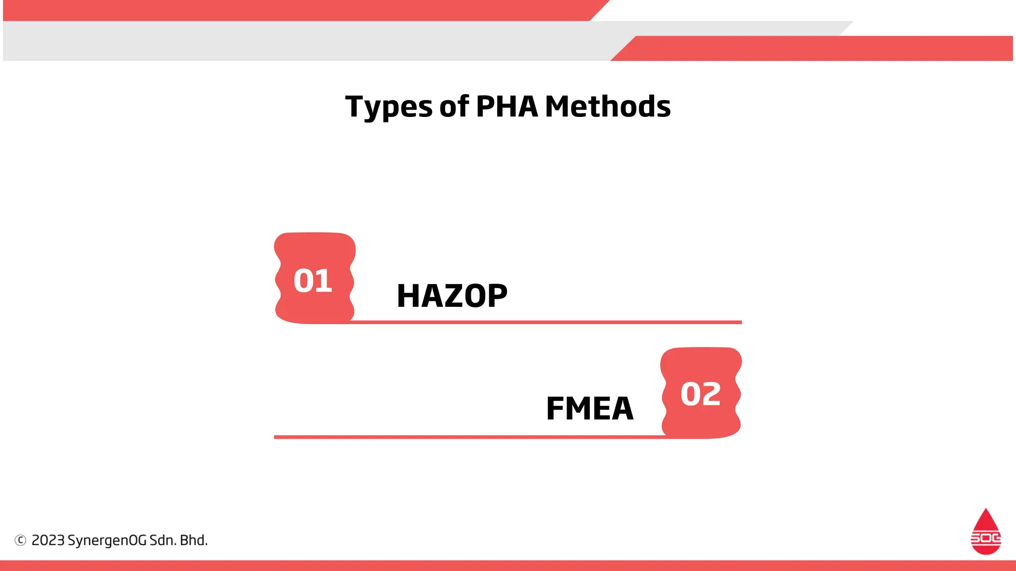 Demystifying Process Hazard Analysis (PHA) in the Oil and Gas Industry ...