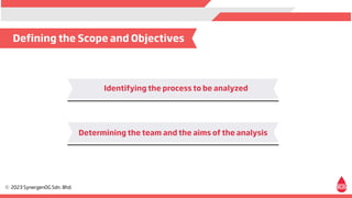 Conducting Process Hazard Analysis: Key Steps & Guidelines | PDF