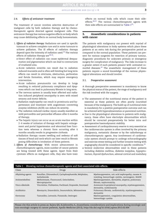 Anaesthesia considerations and Implications during Oncologic and Non ...