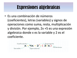Expresiones algebraicas Actividad número 2.pdf
