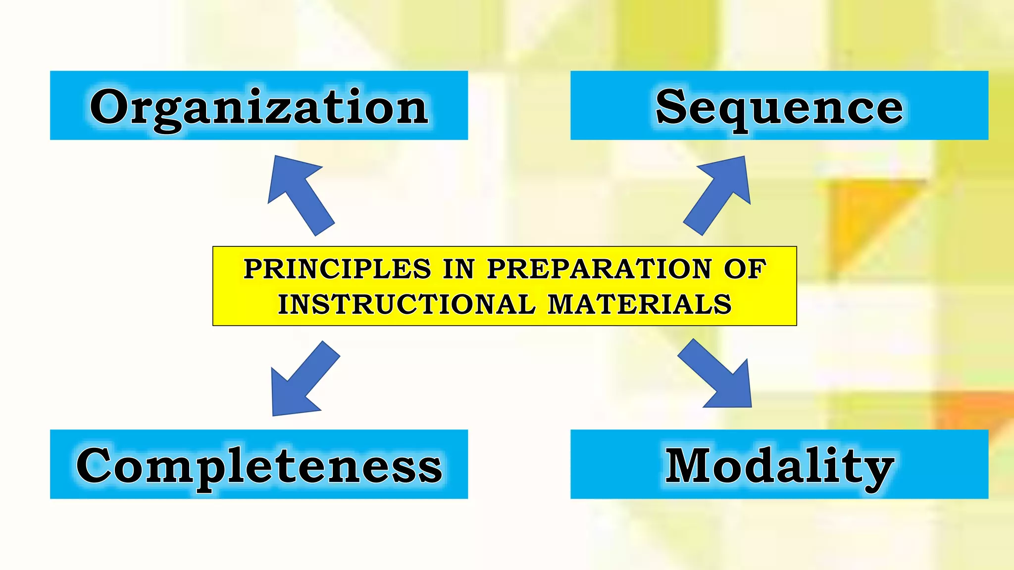 Preparation and Development of IMS | PPTX