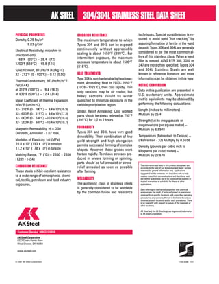 Ss 304 304l_data_sheet | PDF