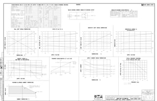 SS495Aのデータシート | PDF