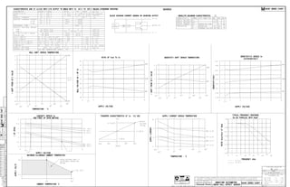SS495Aのデータシート | PDF