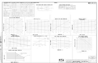SS495Aのデータシート | PDF