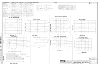 SS495Aのデータシート | PDF