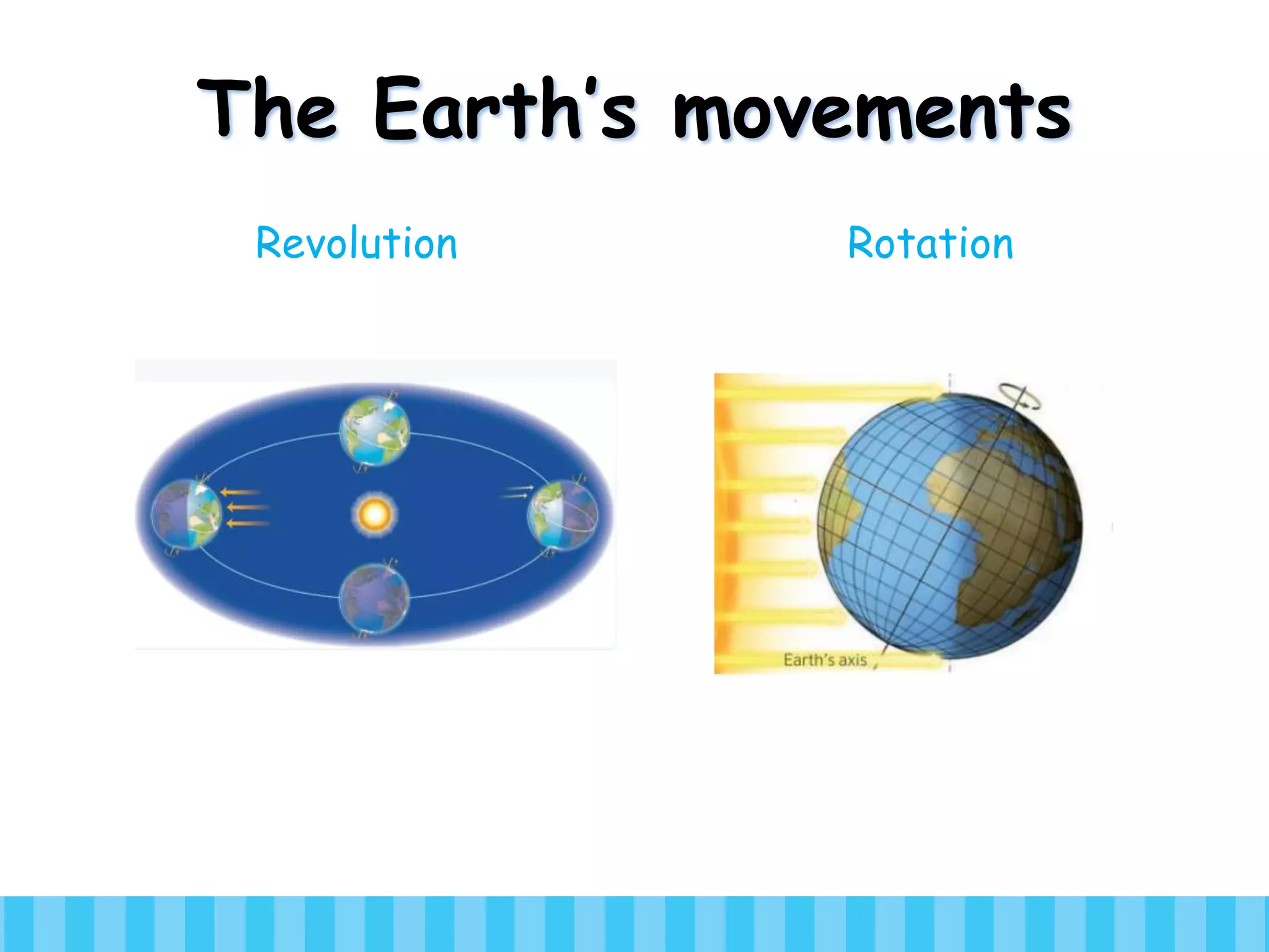 Social Unit1 Planet Earth 4th Grade | PPTX