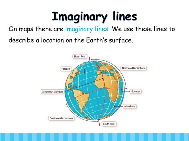 Social Unit1 Planet Earth 4th Grade | PPTX | Geography | Science