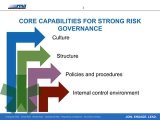 4 Core Capabilities for Building Strong Risk Governance | PDF