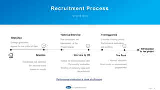 SoftSolutions4U- company profile | PPT