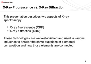 X-Ray Analysis of Ceramics | PPT