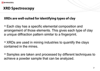 X-Ray Analysis of Ceramics | PPT