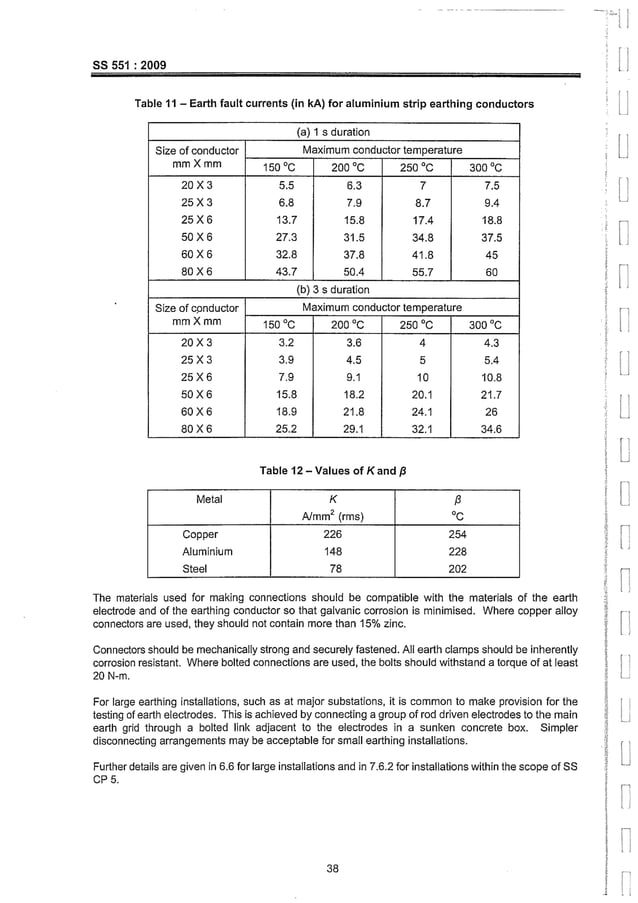 Ss 551 earthing formerly cp16 | PDF