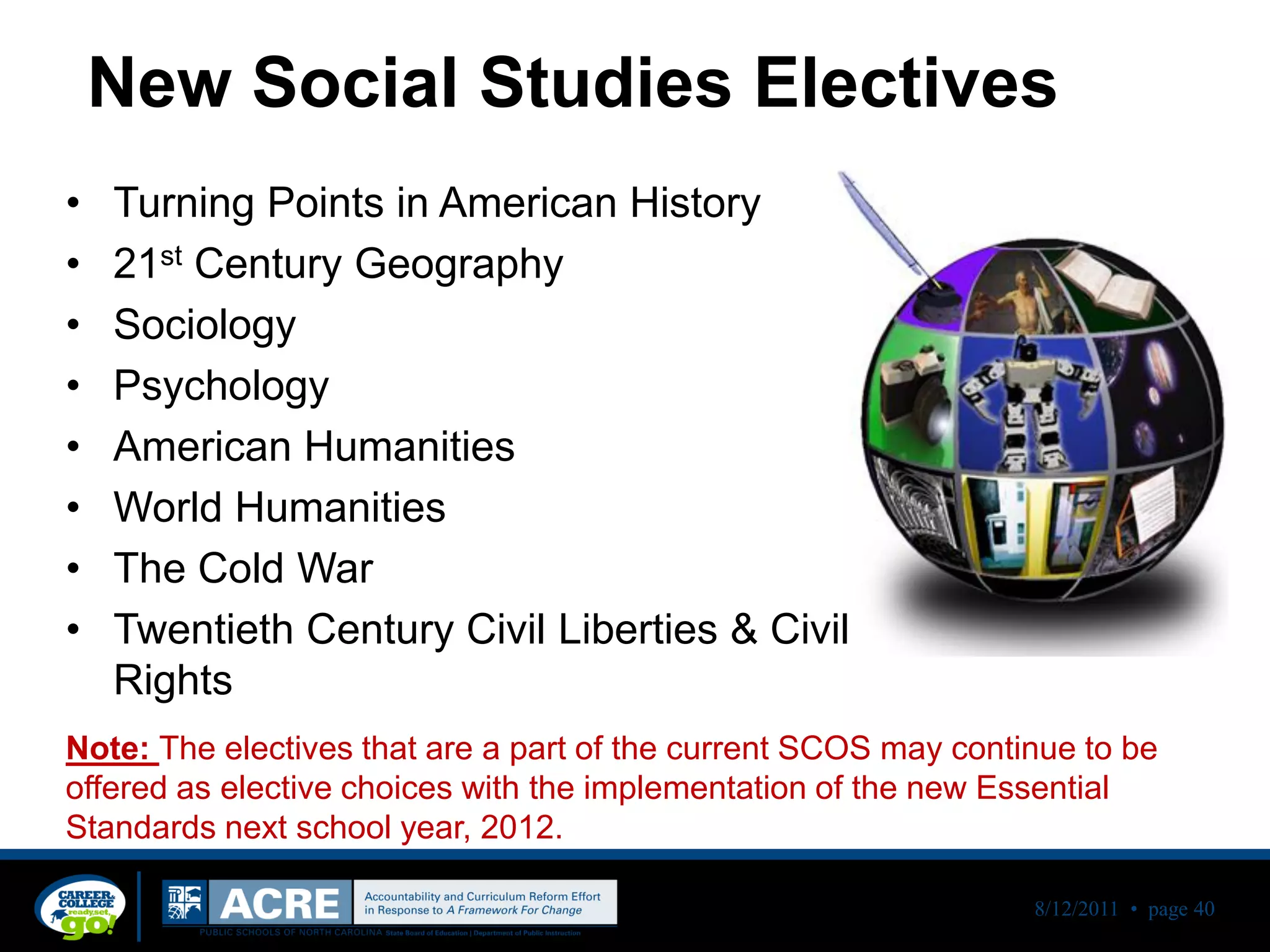 SS 6 12 Presentation | PPT