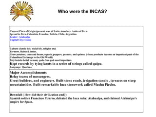 Ss6h3latinrevolution 121109134318-phpapp01 | PPT